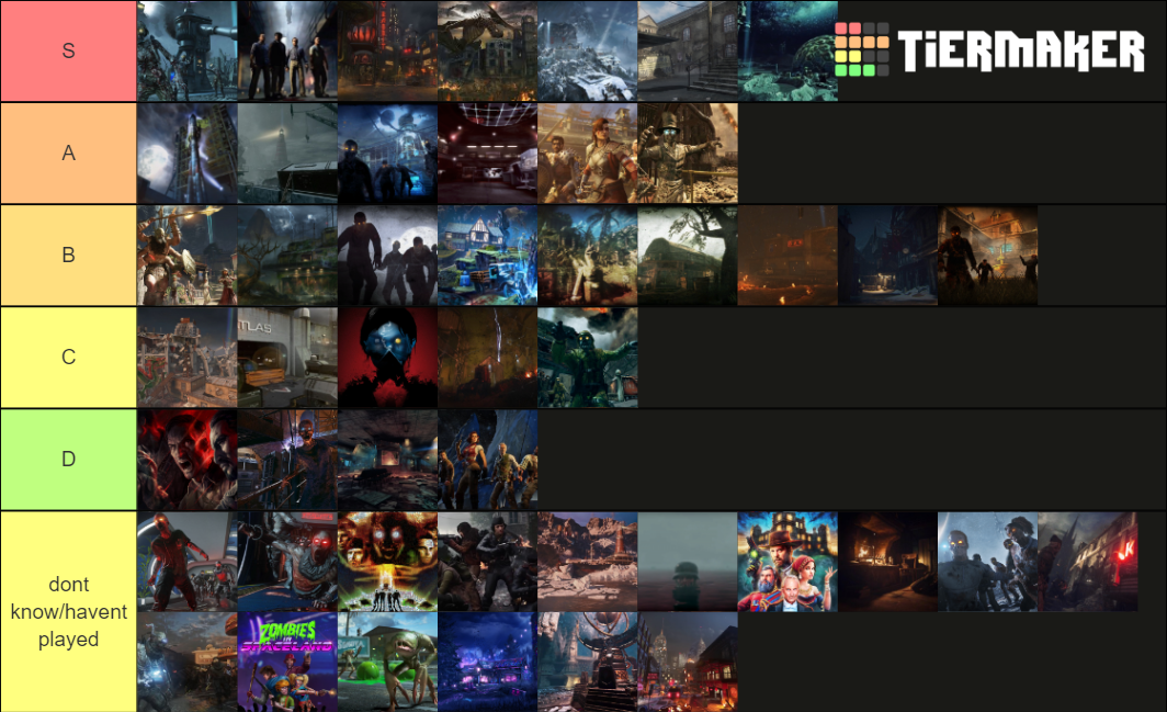 Call of Duty Zombies Maps Ranked Tier List (Community Rankings) - TierMaker