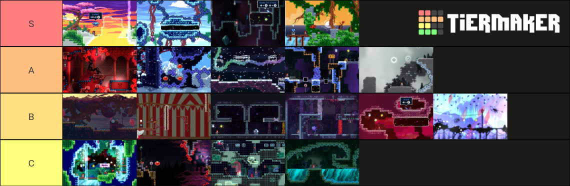 Celeste Spring Collab 2020 Beginner Lobby Maps Tier List (Community ...