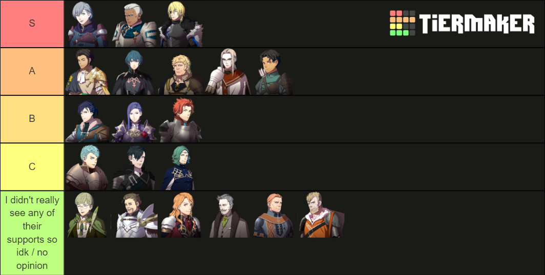 FE3H Husbando Tier - Time-Skip Edition Tier List (Community Rankings ...