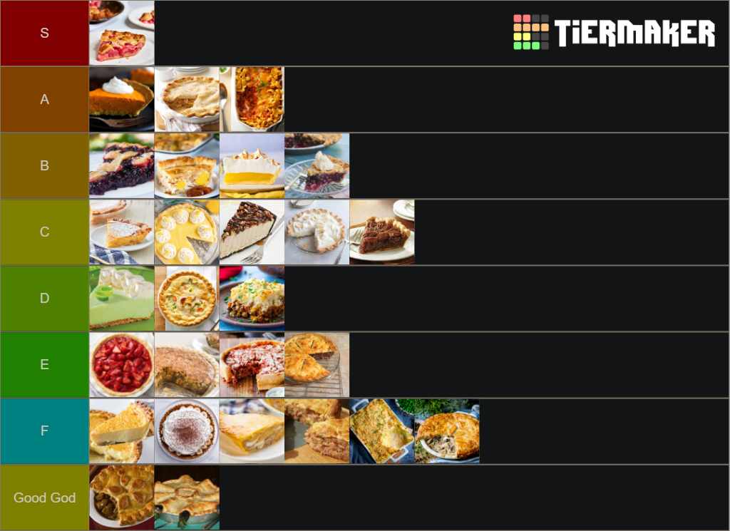 Ultimate Pie List Tier List (Community Rankings) - TierMaker