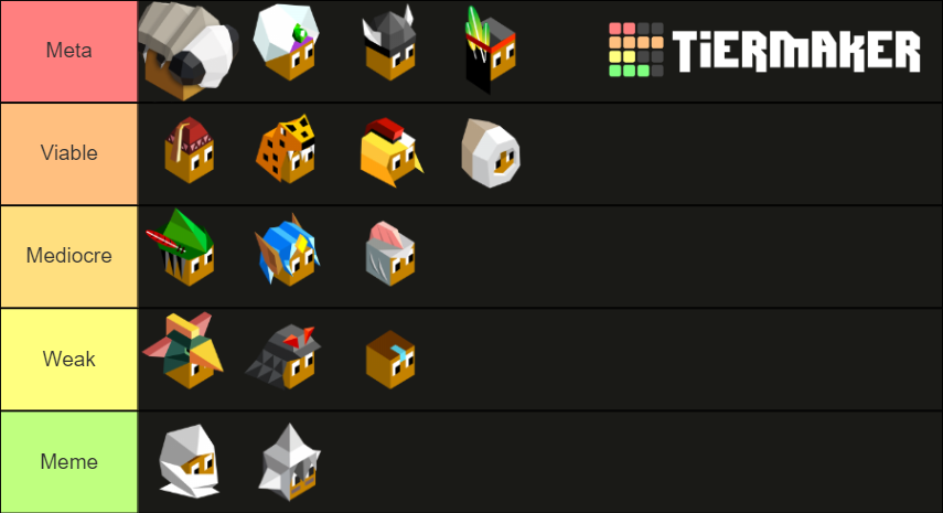 Polytopia 16 tribes Tier List (Community Rankings) - TierMaker