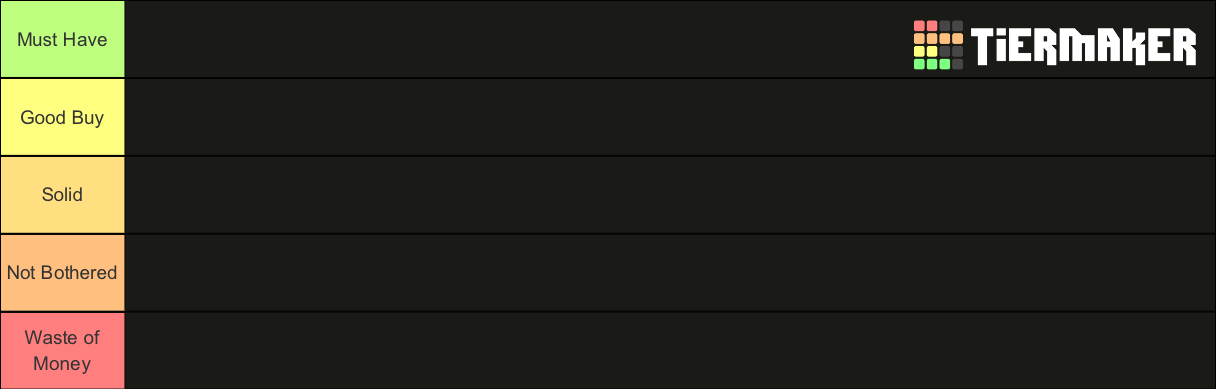 Disney Infinity Characters Tier List (Community Rankings) - TierMaker