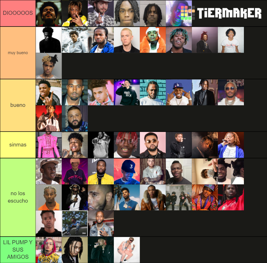 Rappers Tier List (Community Rankings) - TierMaker