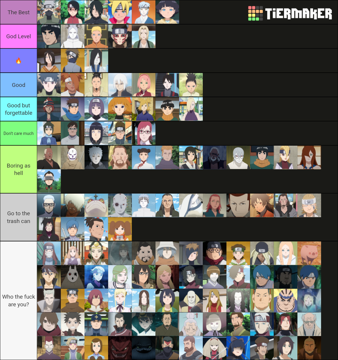 All Characters From Boruto : Naruto Next Generations Tier List ...