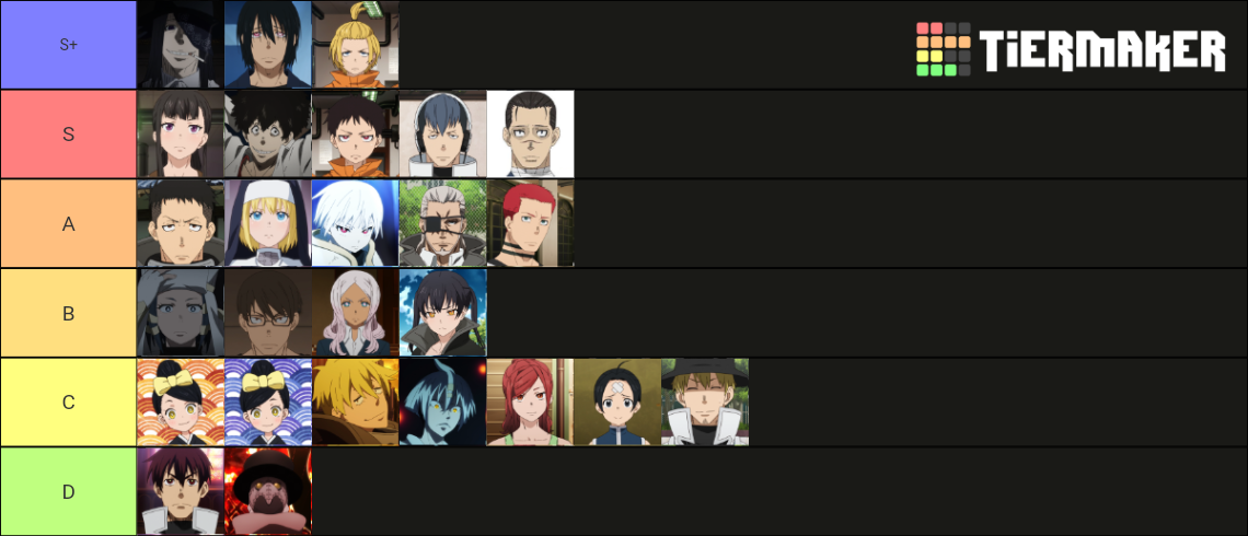 Fire Force Characters Tier List (Community Rankings) - TierMaker