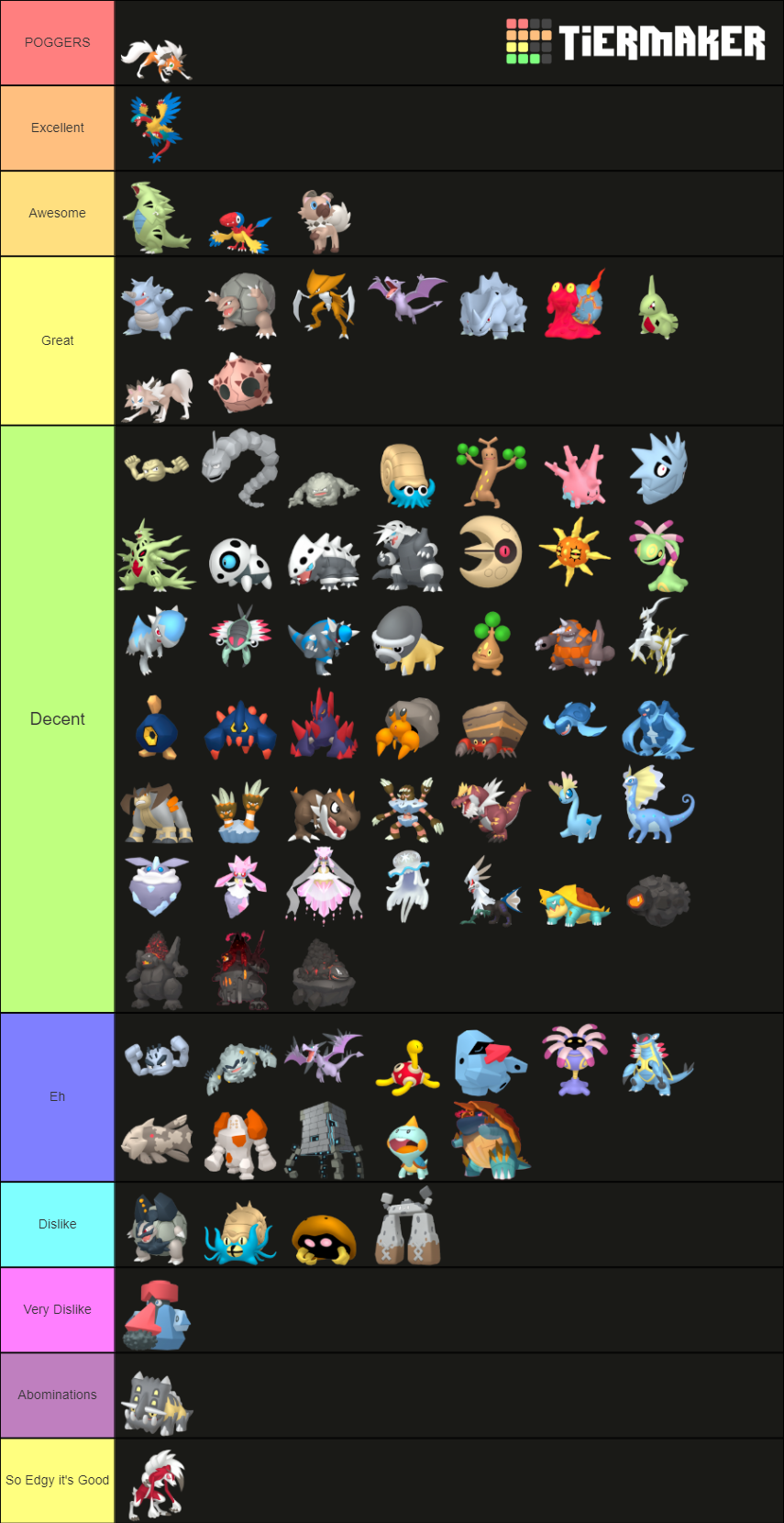 All Rock-Type Pokemon (Home Renders) Tier List (Community Rankings ...