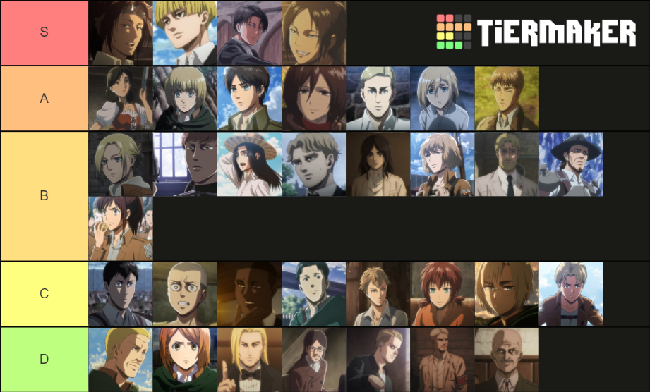 aot characters by who i'd date Tier List (Community Rankings) - TierMaker