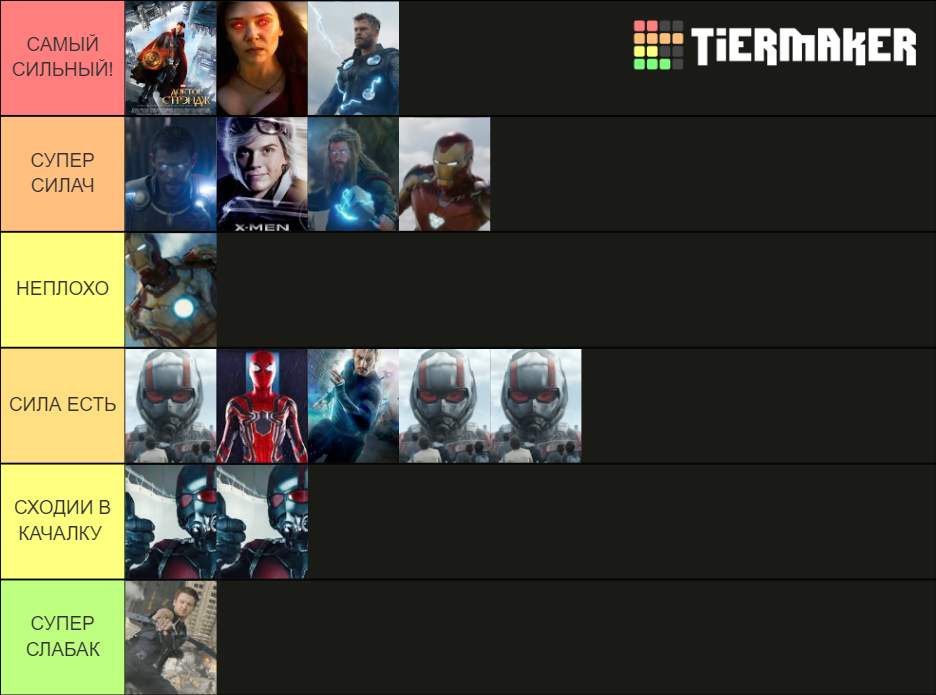 mcu characters Tier List (Community Rankings) - TierMaker