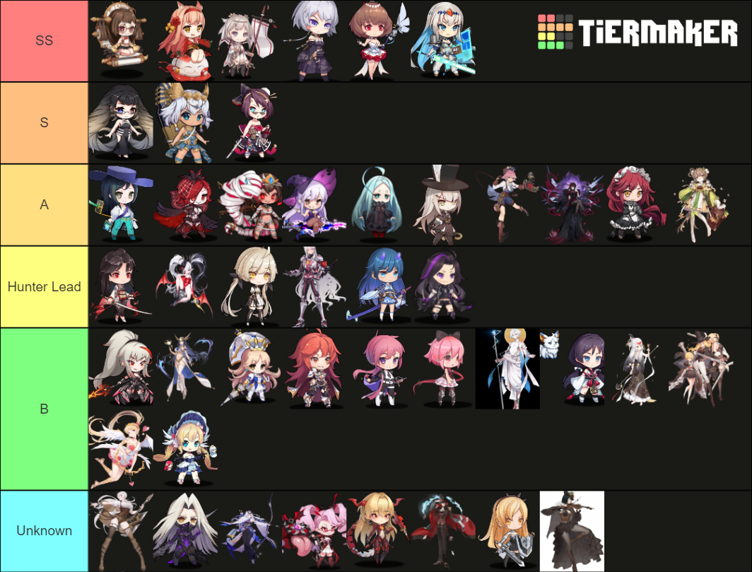Illusion Connect Template (Asta Eu-4) Tier List (Community Rankings ...
