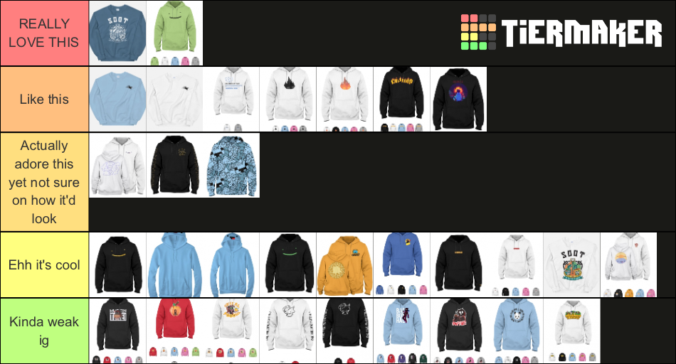 MCYT Merch Tier List (Community Rankings) - TierMaker