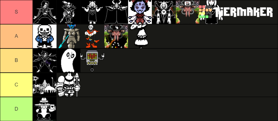 Undertale Boss Themes Tier List (Community Rankings) - TierMaker