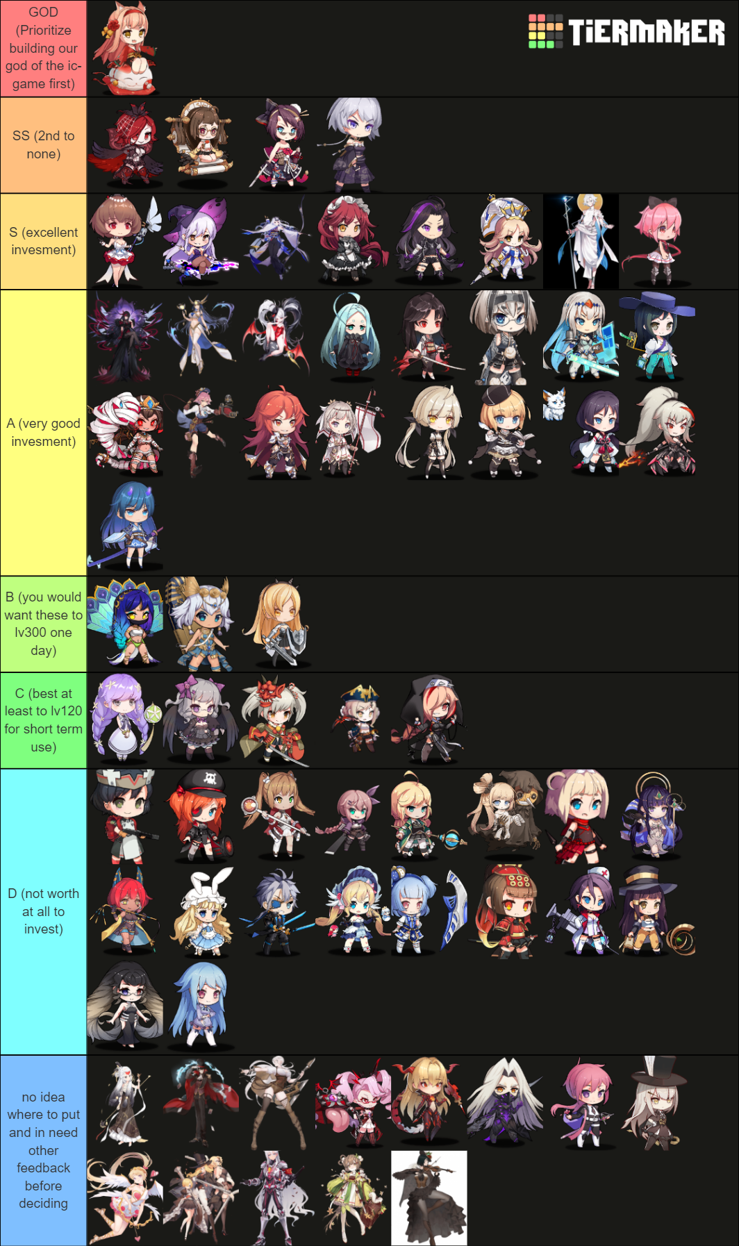 Illusion Connect Template (Asta Eu-4) Tier List (Community Rankings ...