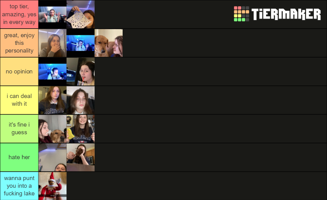 Ashley's Personalities Tier List (Community Rankings) - TierMaker Ashley's Personalities Tier List (Community Rankings) - TierMaker