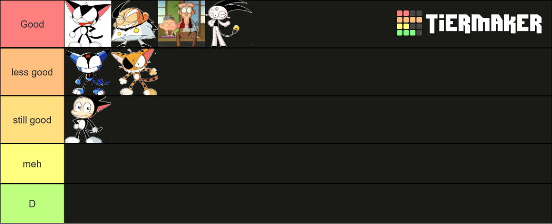 Cyborg Kurochan Main Characters Ranking Tier List (Community Rankings ...