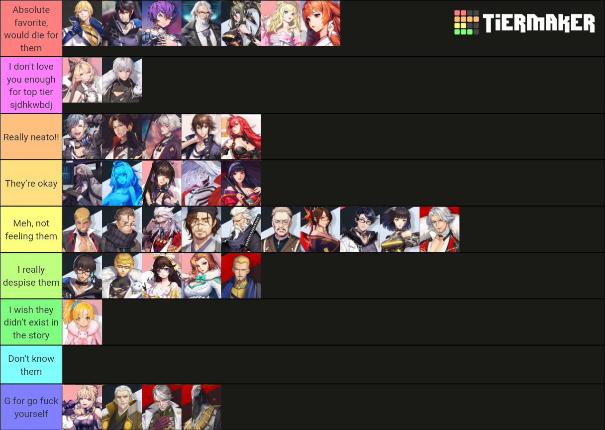 Dragon Raja Characters Tier List (Community Rankings) - TierMaker