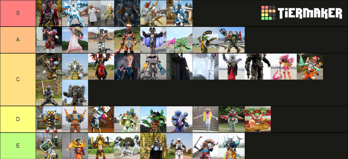 Power Rangers Dino Charge Villains Tier List (Community Rankings ...