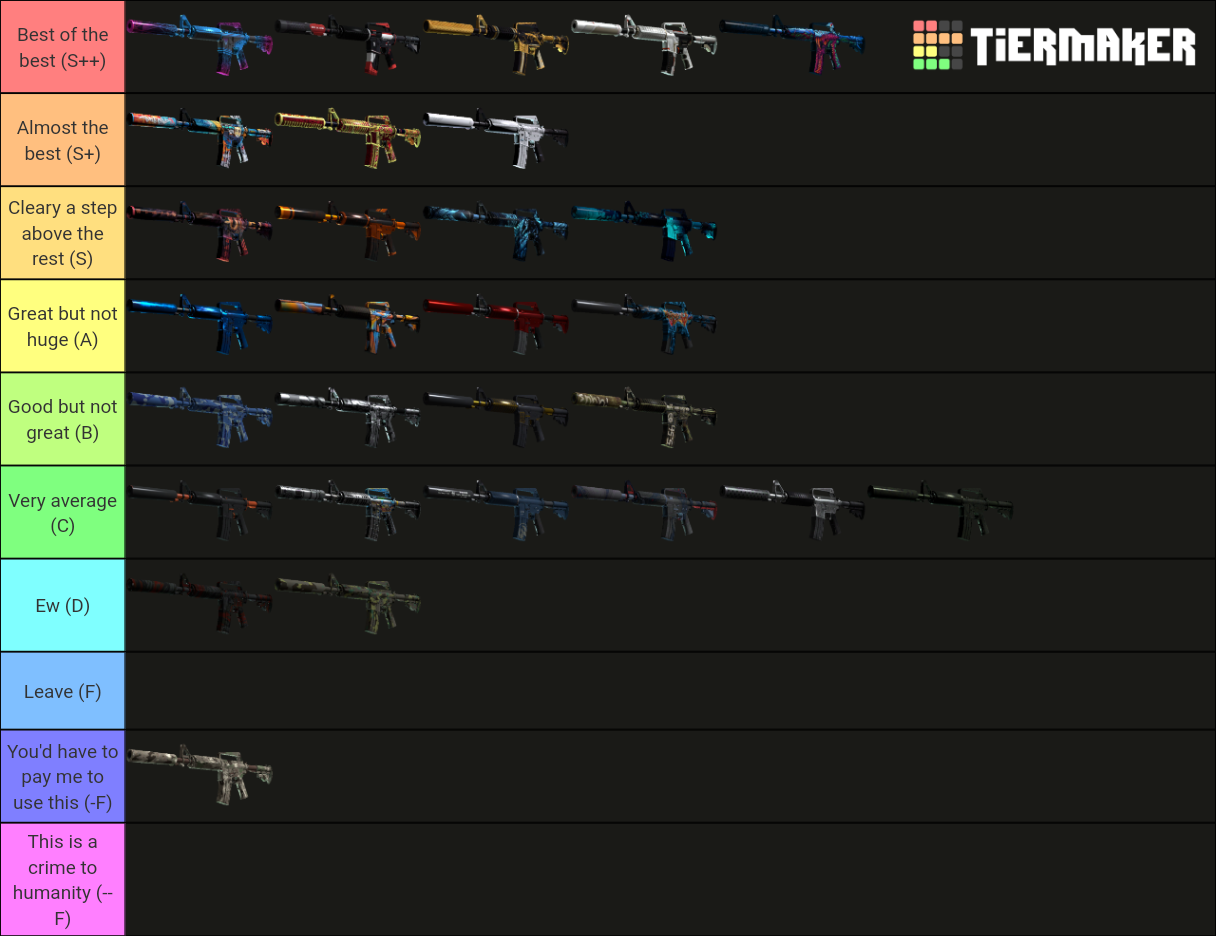 All Csgo M4a1 S Skins Up To Broken Fang Tier List Community Rankings Tiermaker 5809