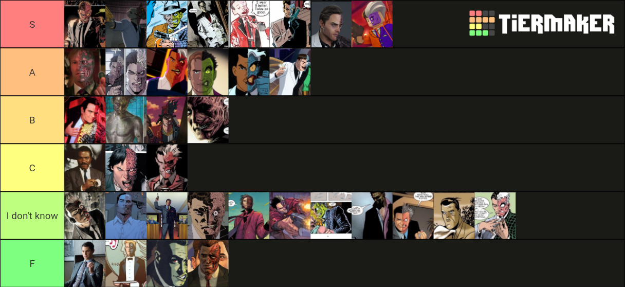 Two face Tier List (Community Rankings) - TierMaker