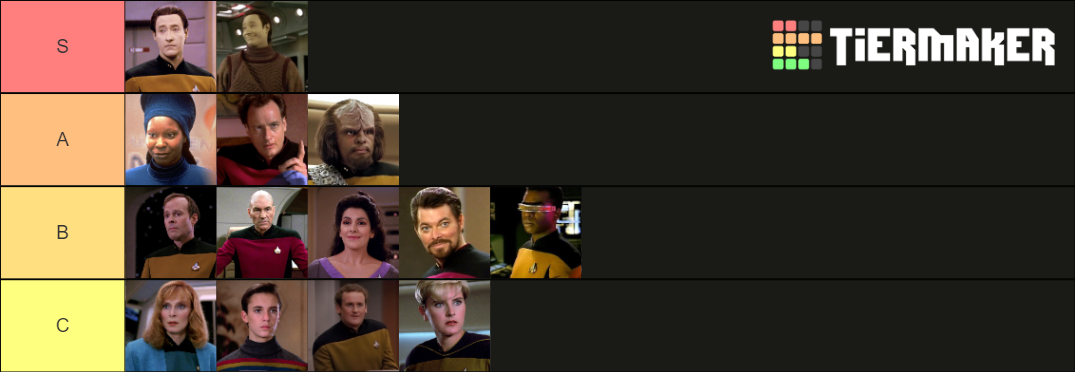 Star Trek TNG Characters Tier List (Community Rankings) - TierMaker