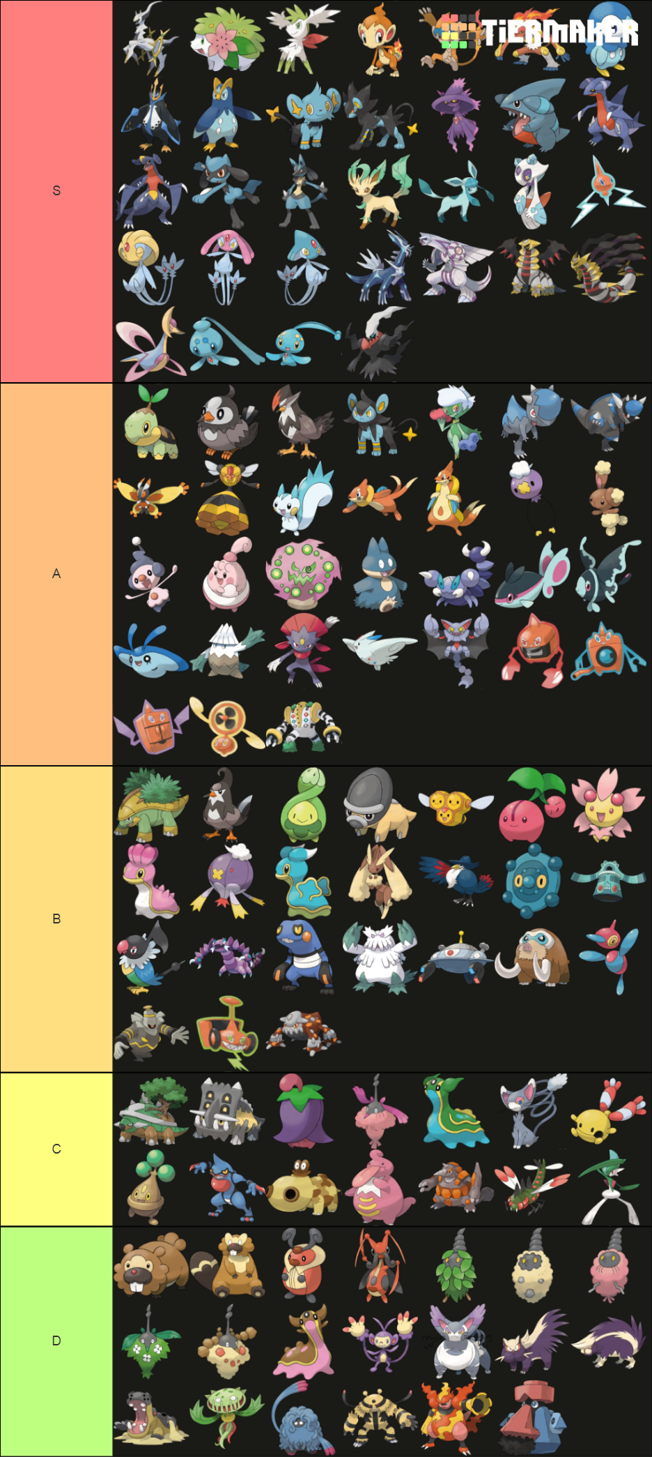 4th Gen Pokemon Tier List (Community Rankings) - TierMaker