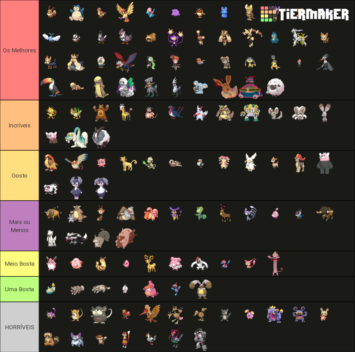 Pokemon Normal Types Tier List (Community Rankings) - TierMaker