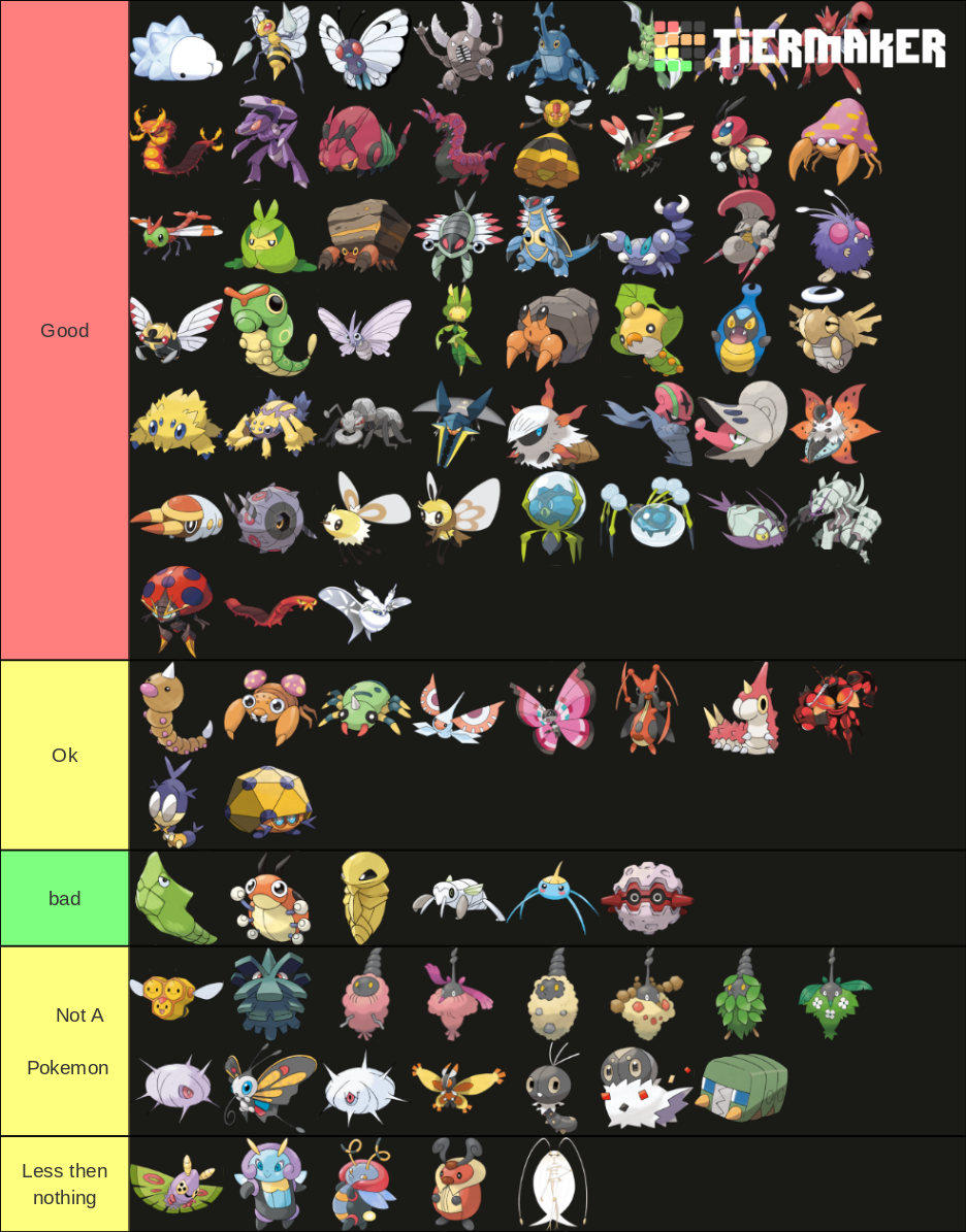 Best Bug Type Pokemon Tier List (Community Rankings) - TierMaker