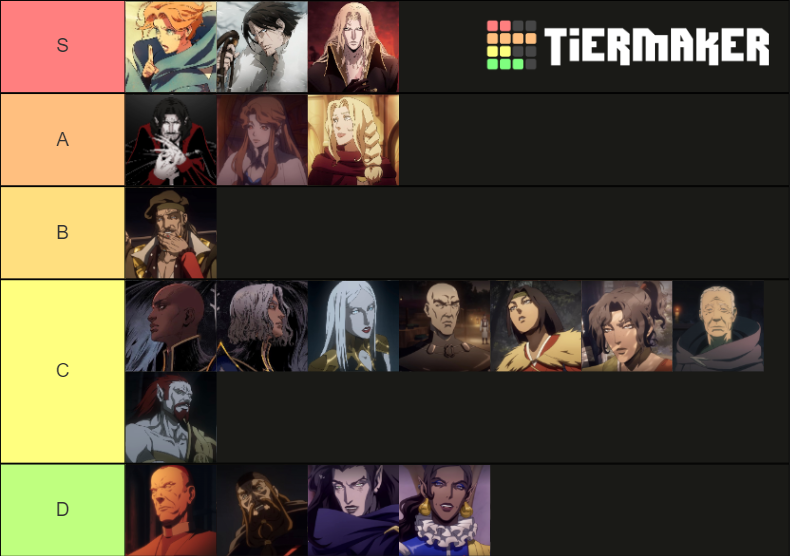 Netflix Castlevania characters Tier List (Community Rankings) - TierMaker