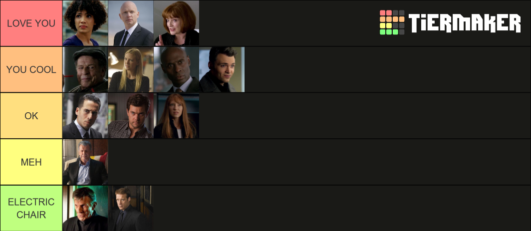 Fringe Characters Tier List (Community Rankings) - TierMaker