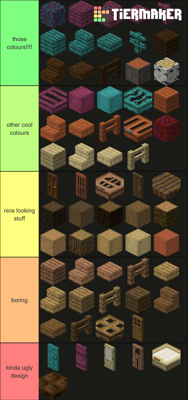 Minecraft list Tier List (Community Rankings) - TierMaker