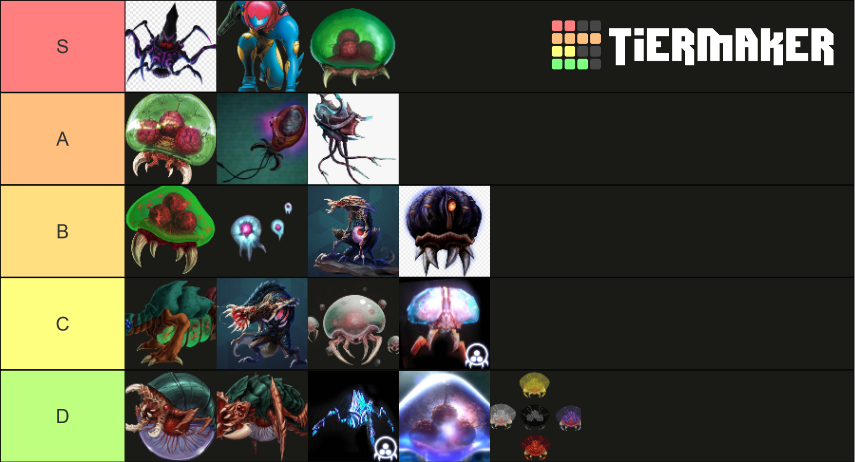 Metroid Metroids Tier List (Community Rankings) - TierMaker