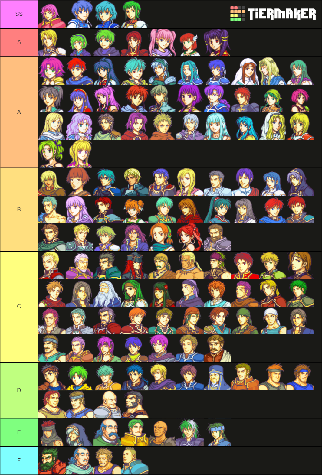 Fire Emblem GBA Tier List (Community Rankings) - TierMaker Fire Emblem GBA Tier List (Community Rankings) - TierMaker