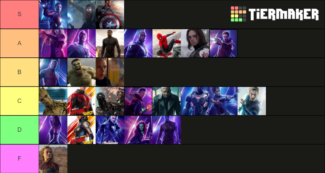 Best marvel heroes Tier List (Community Rankings) - TierMaker