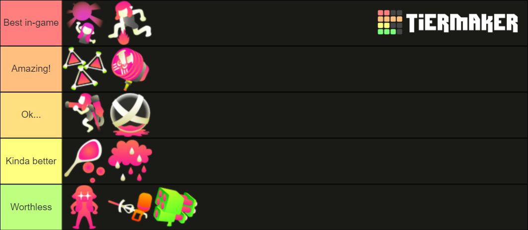 Splatoon 2 Special Weapons Tier List (Community Rankings) - TierMaker