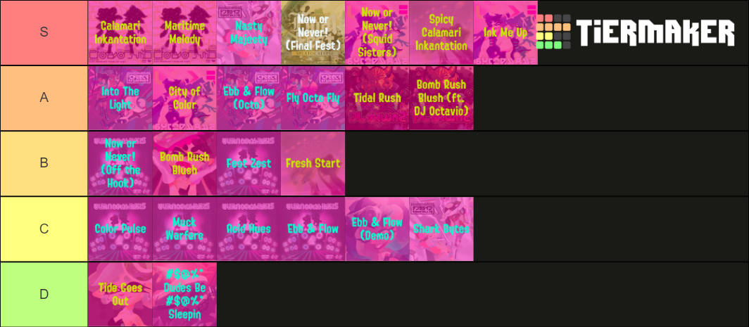 Splatoon Idol Songs Tier List (Community Rankings) - TierMaker
