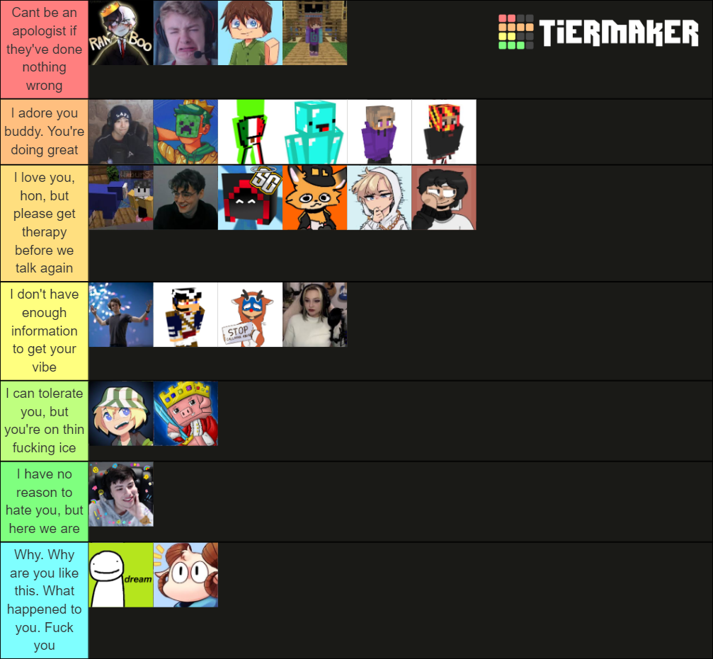 DSMP C! Characters Tier List (Community Rankings) - TierMaker