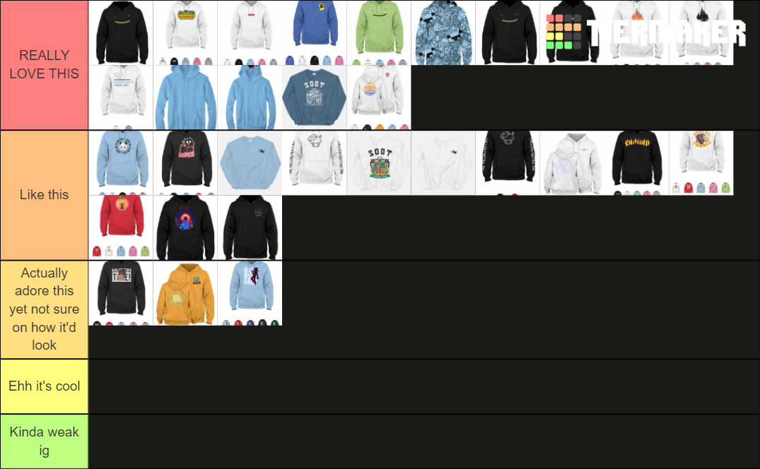MCYT Merch Tier List (Community Rankings) - TierMaker