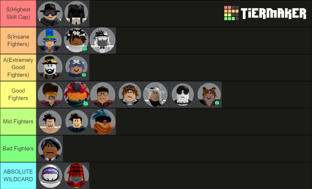 SS Tierlist Tier List (Community Rankings) - TierMaker