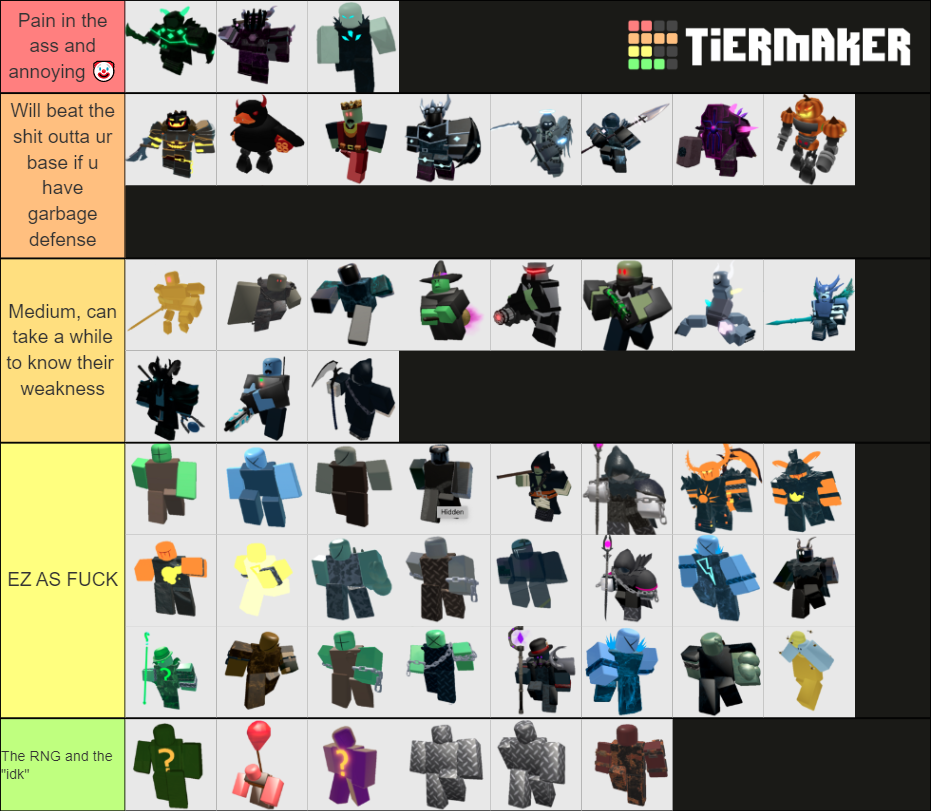 Roblox TDS Enemies Tier List Community Rankings TierMaker