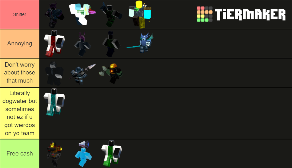 tds hidden wave Tier List (Community Rankings) - TierMaker