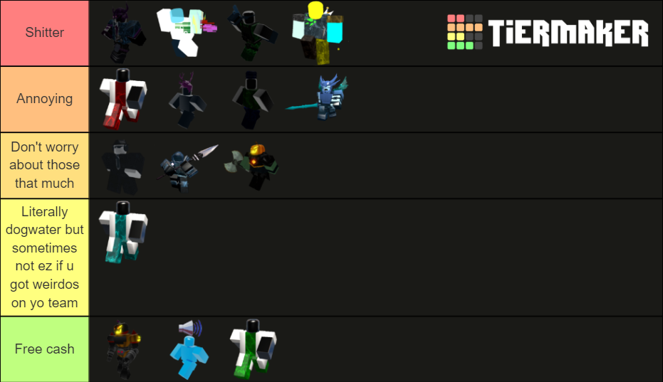 tds hidden wave Tier List (Community Rankings) - TierMaker