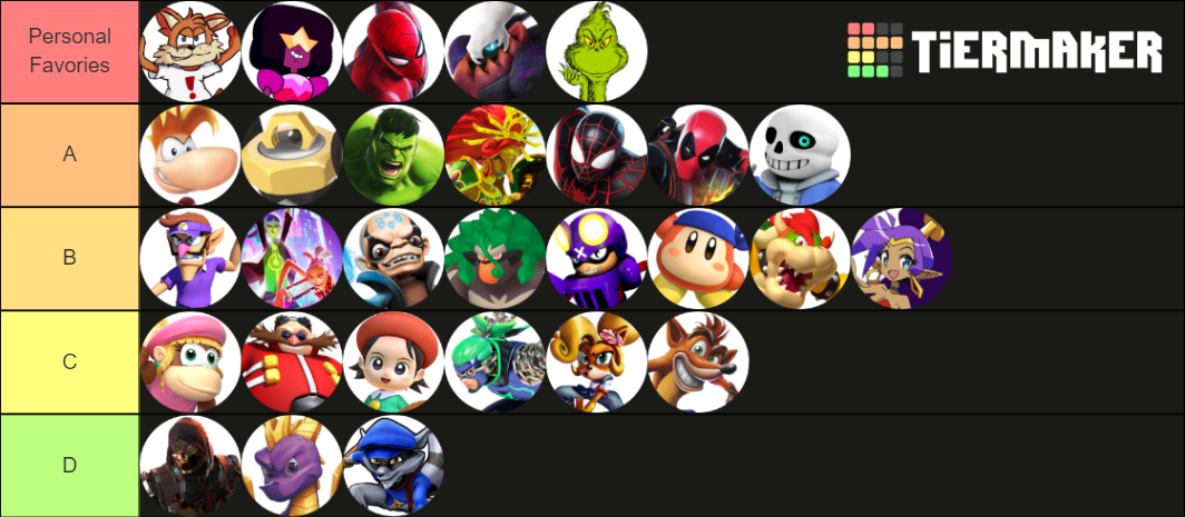 Adam's Smash Moveset Fanon Wiki Characters Tier List (Community ...