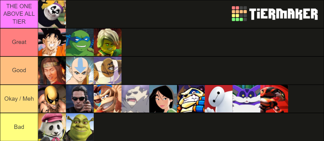 DEATH BATTLE Match Ideas: Po Tier List (Community Rankings) - TierMaker