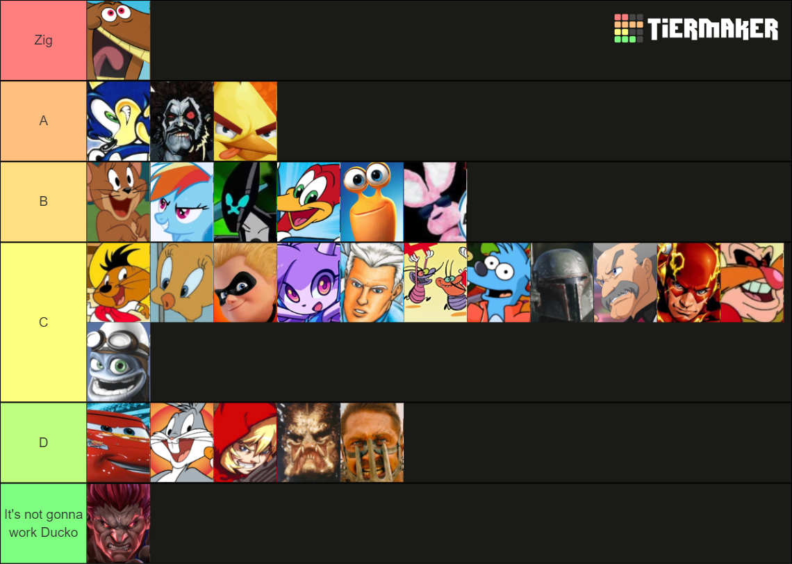 DEATH BATTLE Opponents for the Road Runner Tier List (Community ...