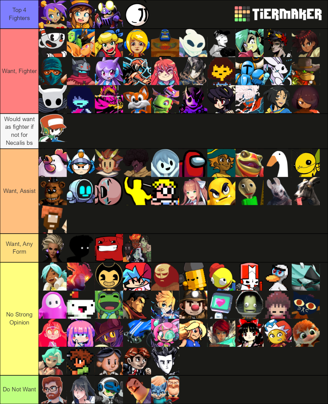 Fraymakers: 100 Potential Characters Tier List (Community Rankings ...