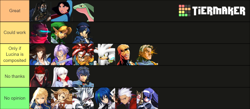 Lucina’s Death Battle Matchups Tier List (Community Rankings) - TierMaker