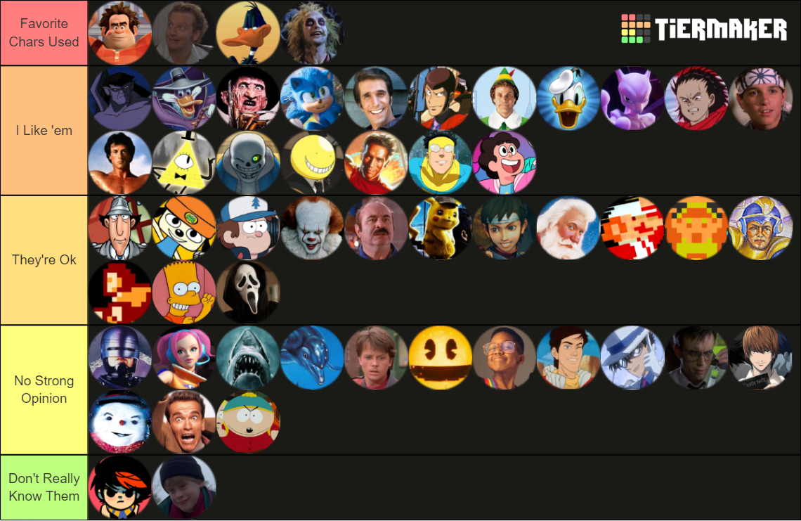 Multiverse Match Combatants Tier List (Community Rankings) - TierMaker