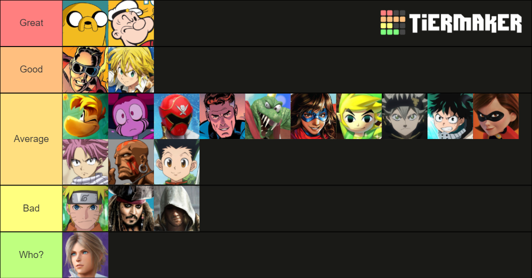 Monkey D. Luffy Death Battle Matchups Tier List (Community Rankings ...