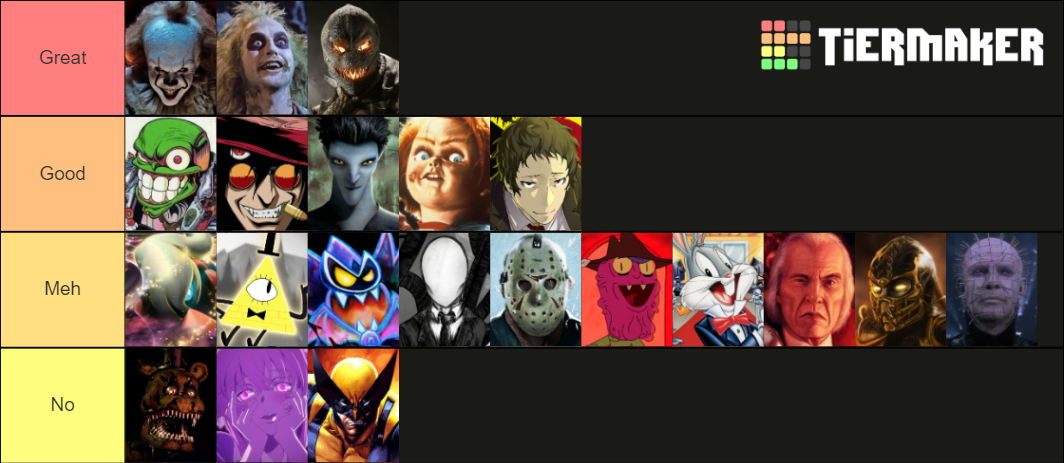 VS Match Ideas: Freddy Krueger Tier List (Community Rankings) - TierMaker