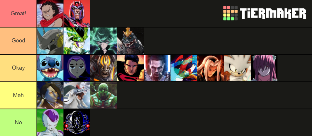 VS Match Ideas: Mewtwo Tier List (Community Rankings) - TierMaker