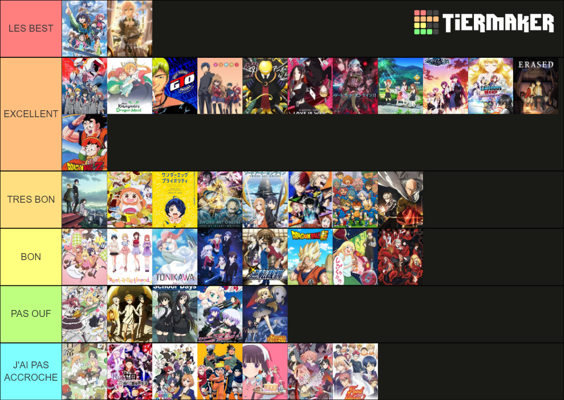 TSF ANIME Tier List (Community Rankings) - TierMaker